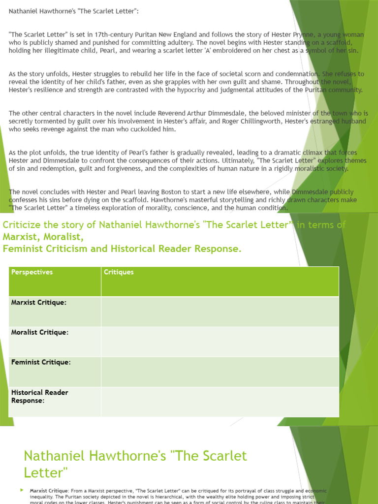 Chapter One Summary of The Scarlet Letter | PDF | Sampling (Statistics ...