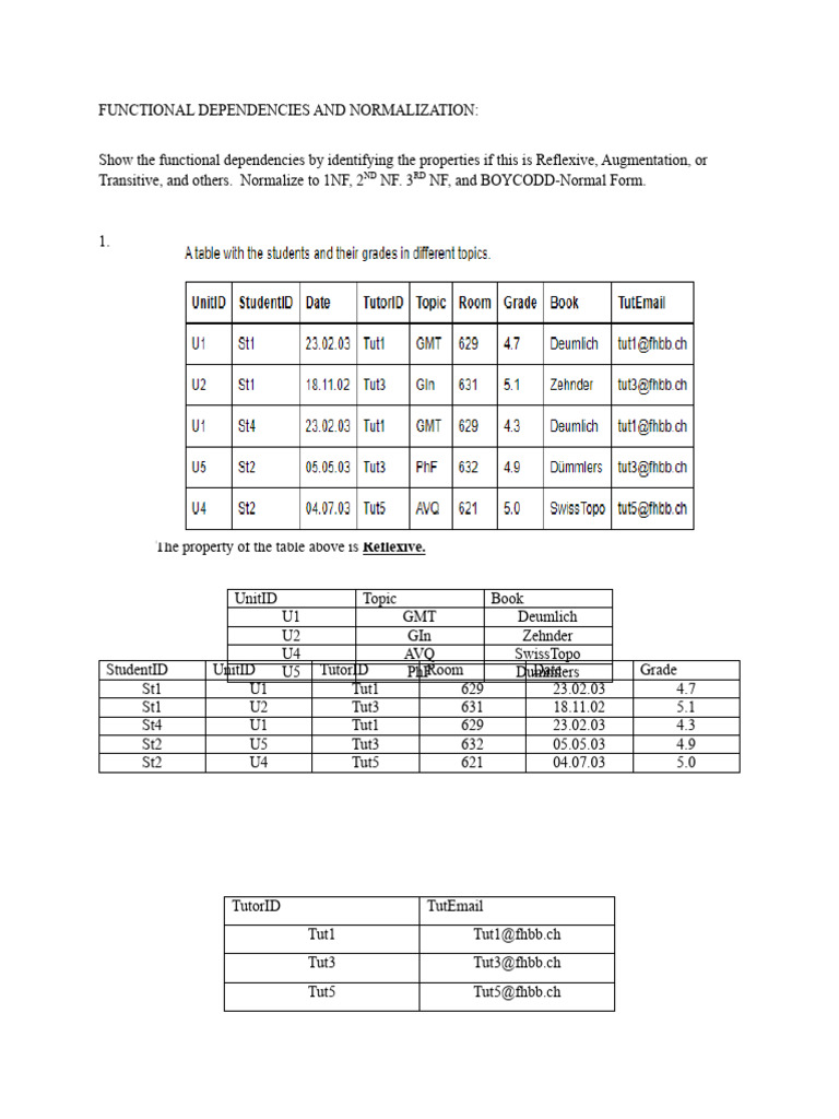 Functional Dependencies and Normalization Exercises | PDF | Information Retrieval | Data Management