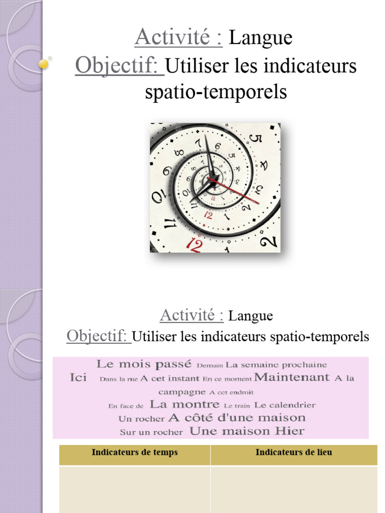 Les Indicateurs Spatio-Temporels S2 | PDF