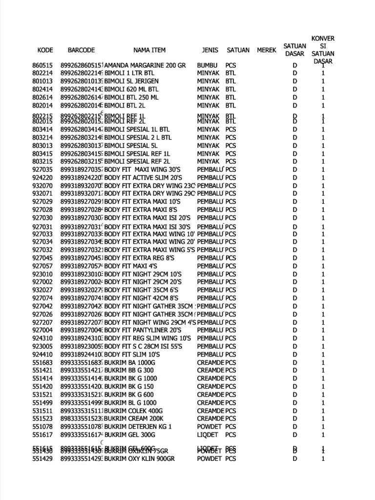 PDF Database Barcode Indomarco - Compress | PDF | Diaper | Asian Cuisine