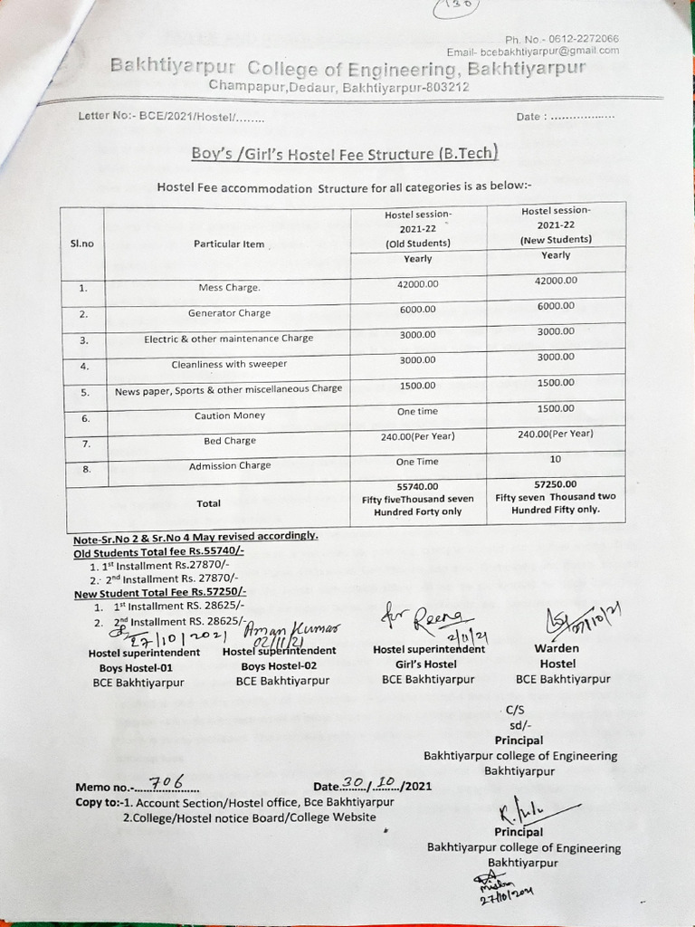 Hostel Fee Details | PDF
