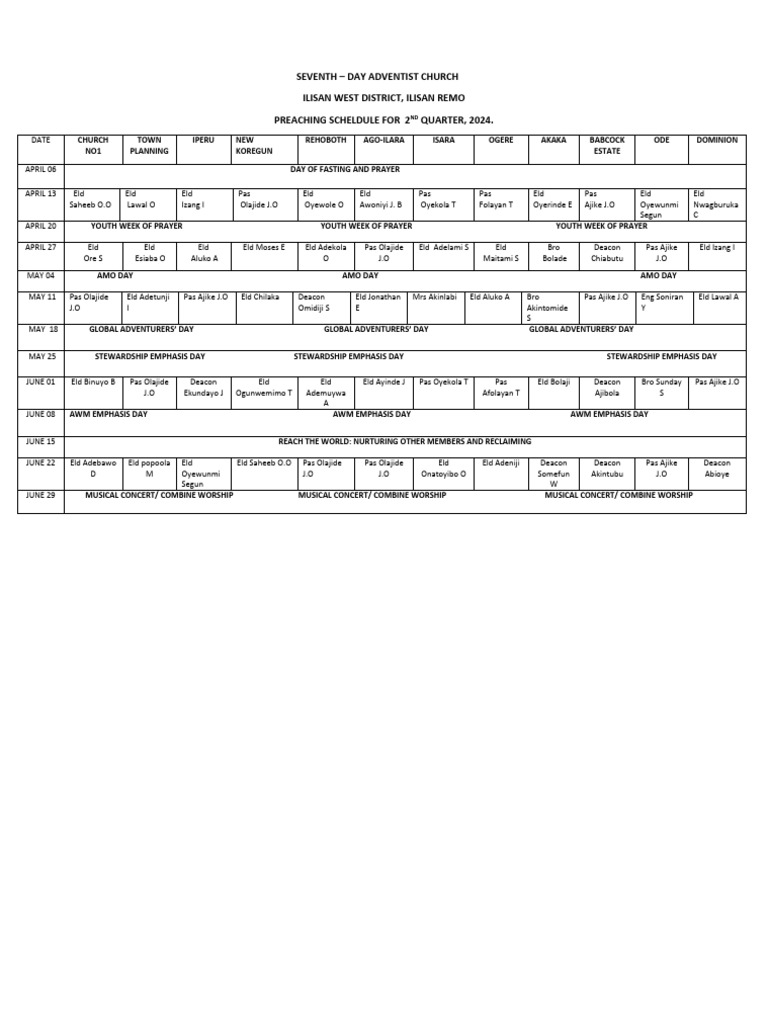 2nd Quater Preaching Roster - 064430 | PDF