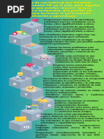 Boli Verde | PDF | Desorden hiperactivo y deficit de atencion | Motivación