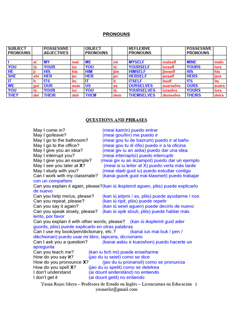 Basic Tips for English | Download Free PDF | Semantic Units | Syntax