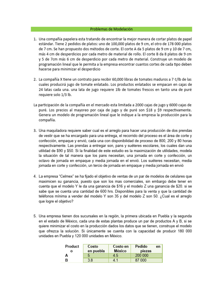Problemas de Modelación | PDF | Cobre | Petróleo