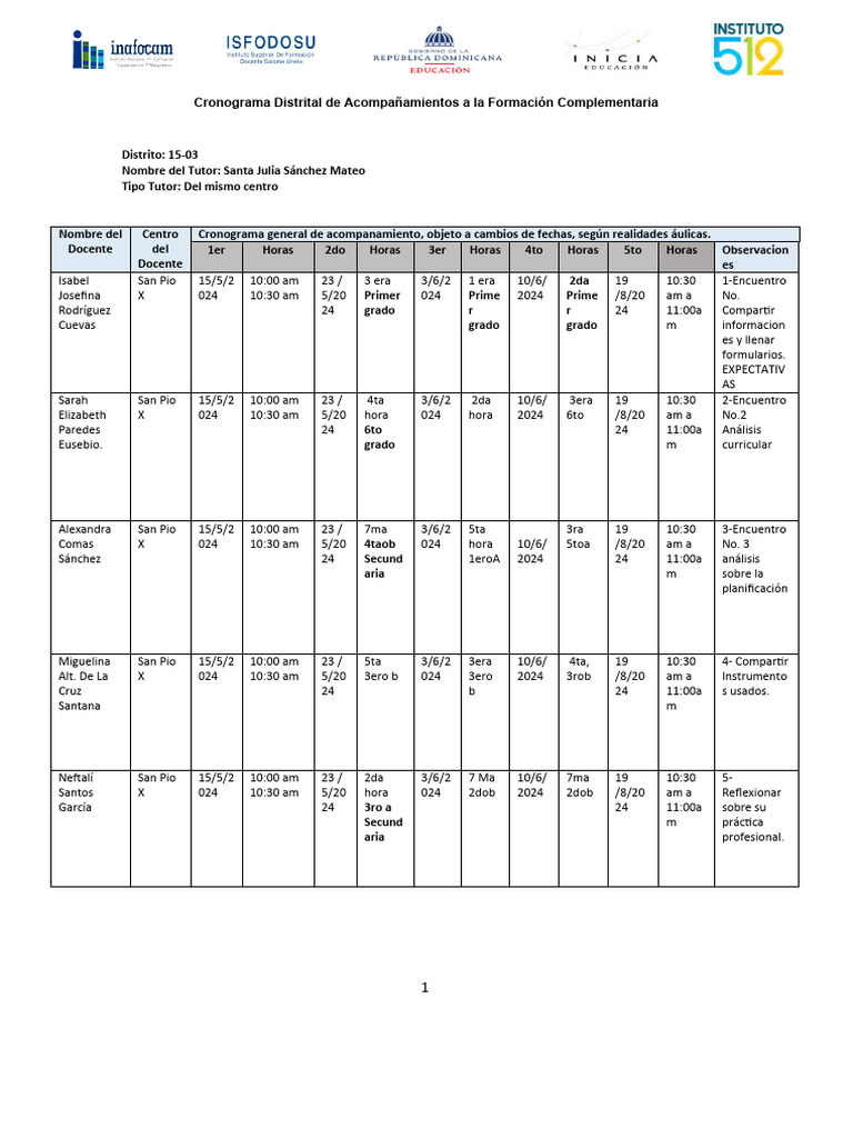 22Cronograma Distrital de Acompañamientos PNI 2024 | PDF | Aprendizaje ...