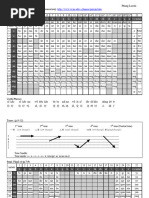 Chinese Numbers 1-100 - Pinyin | PDF | Languages Of China | Standard ...