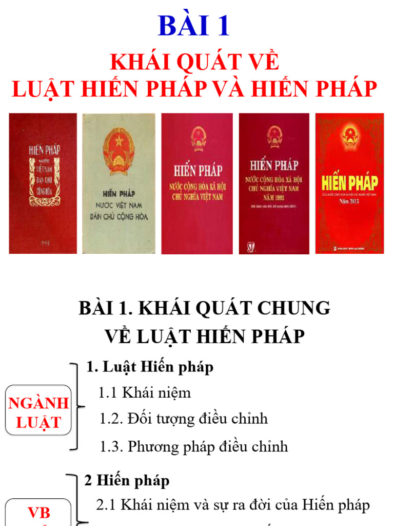 Luat Hien Phap - Bai 1 - Khai Quat Ve Hien Phap Va Luat Hien Phap | PDF