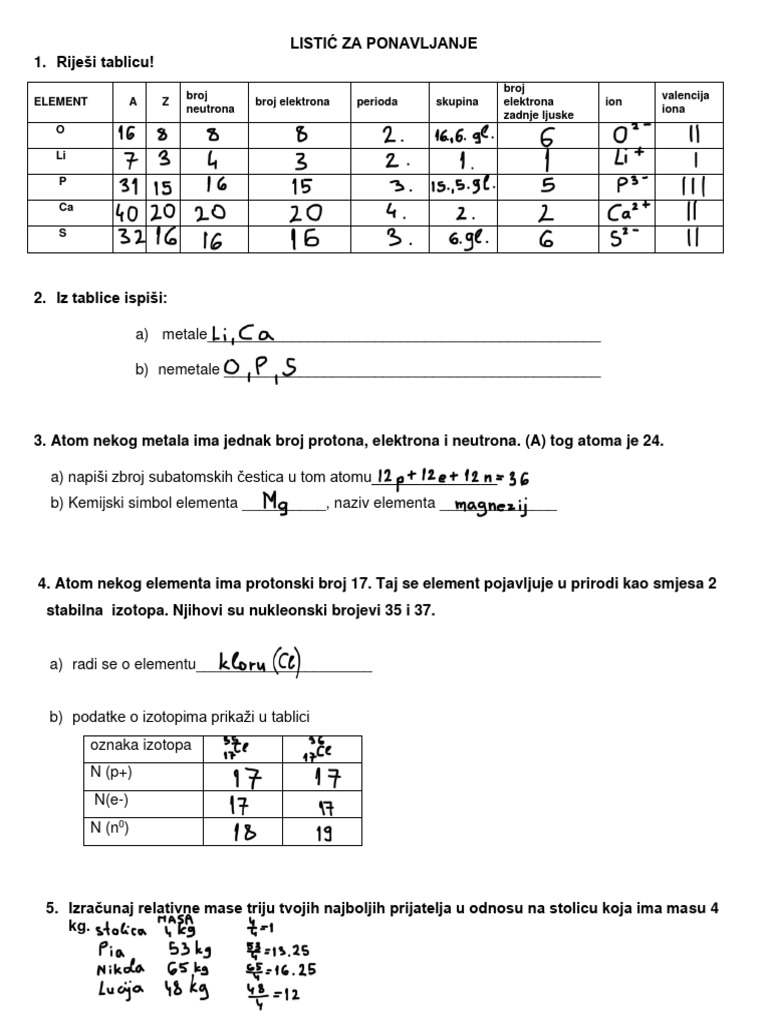 Ponavljanje Kemija 8. Razred | PDF