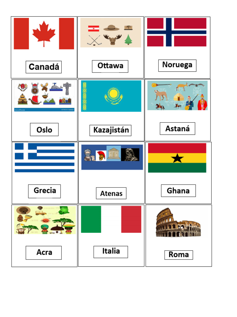 Memorama de países y capitales | PDF
