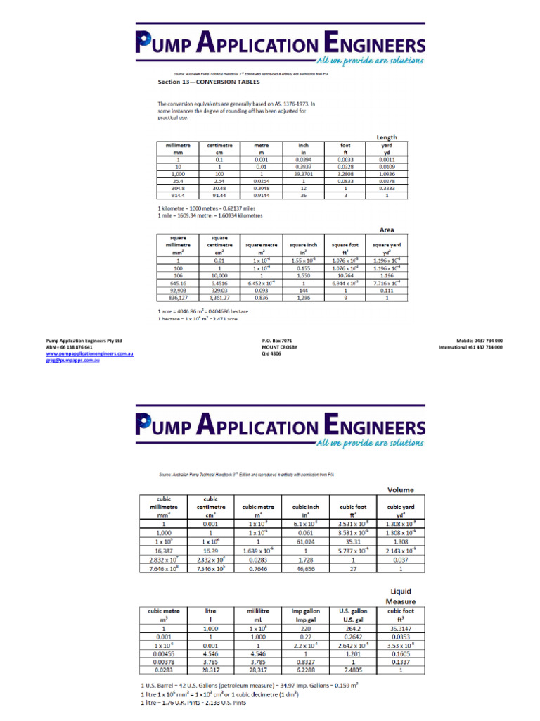 Conversion Summary | PDF