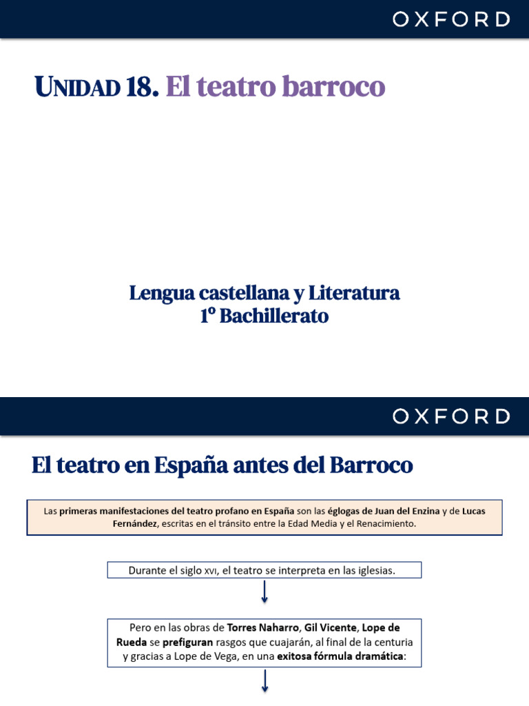 El Teatro Barroco en España | PDF | Teatro | Don Juan