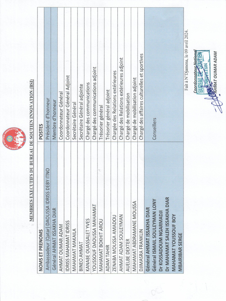 Numerisation 0002 | PDF