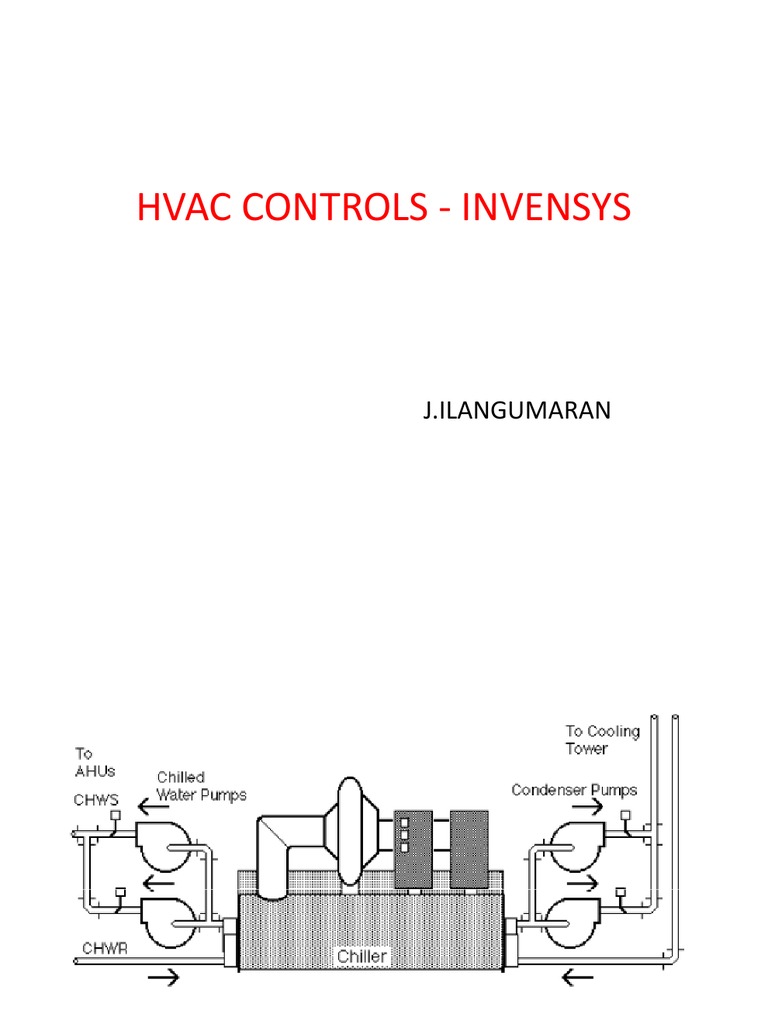 Hvac Controls - Invensys: J.Ilangumaran | PDF | Hvac | Valve