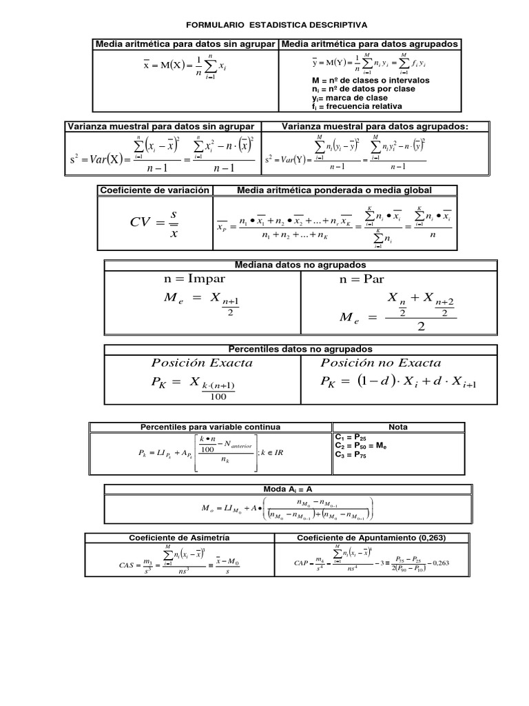 Formulario Estadistica Descriptiva | PDF | Análisis | Teoría estadística