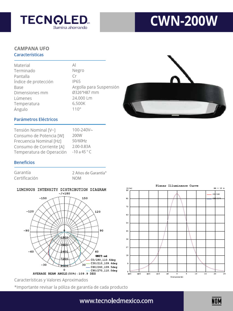 CWN 200W | Descargar gratis PDF | Frecuencia | Metrología