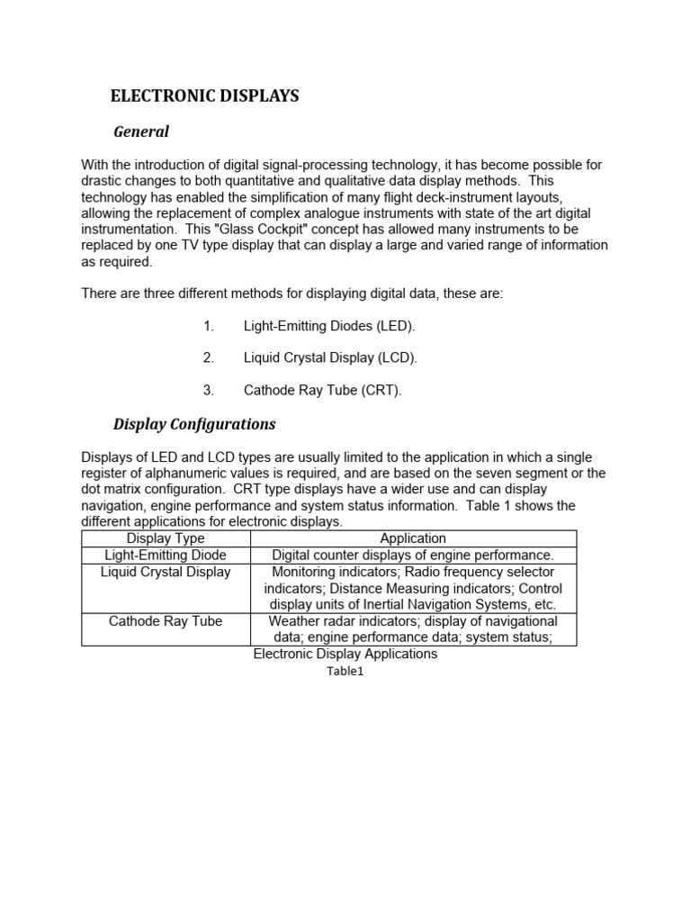 Electronic Displays | PDF | Liquid Crystal Display | Light Emitting Diode