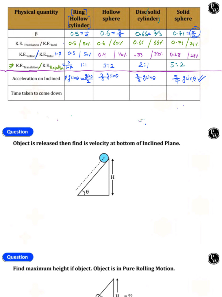 Rotational Motion 09 Class Notes Invert Pdf