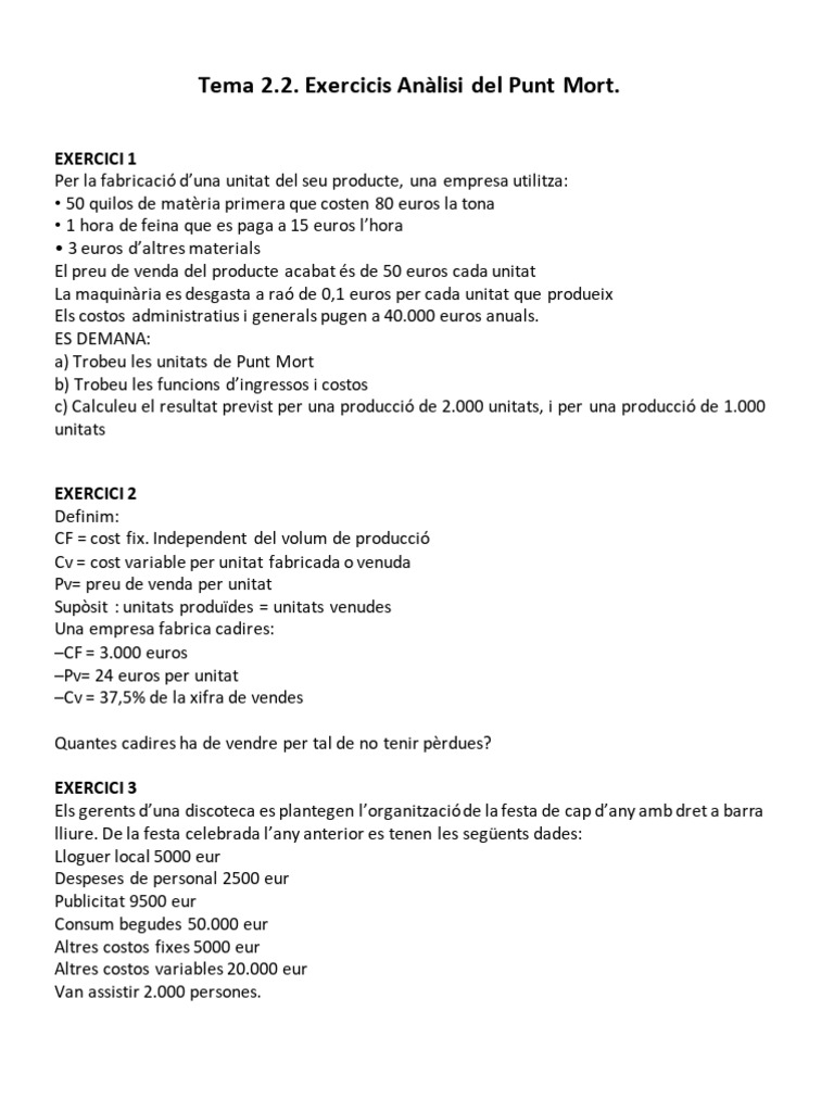 Exercicis Punt Mort I POperatiu | PDF