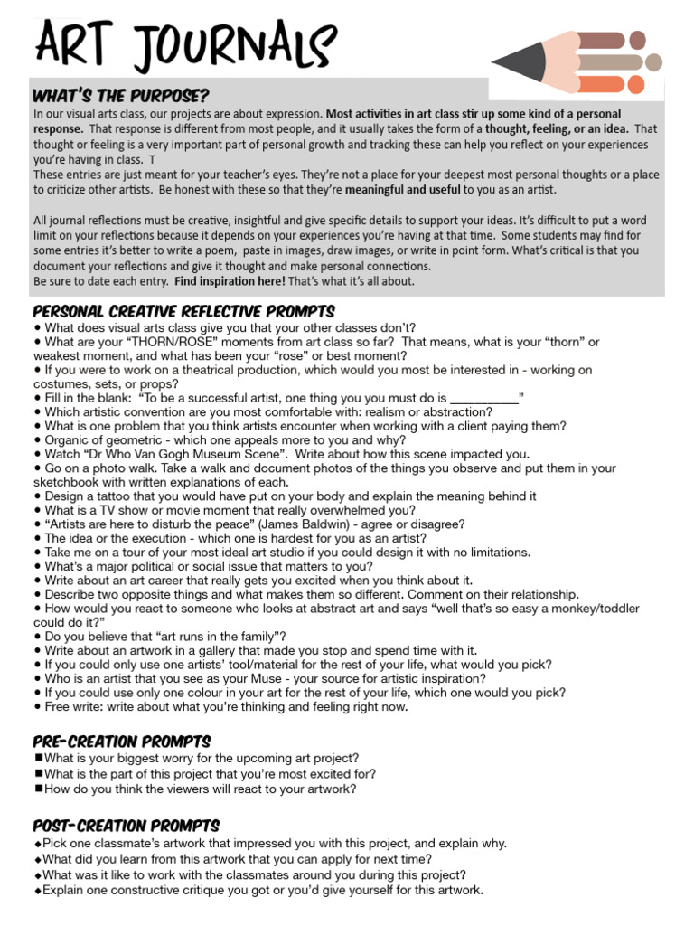What's The Purpose?: Personal Creative Reflective Prompts | PDF ...
