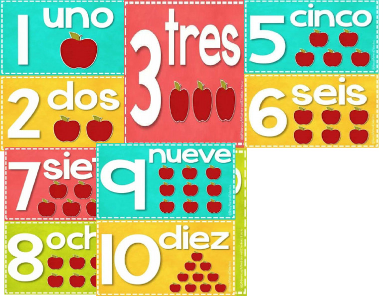 Numeros Del 1 Al 10 | PDF