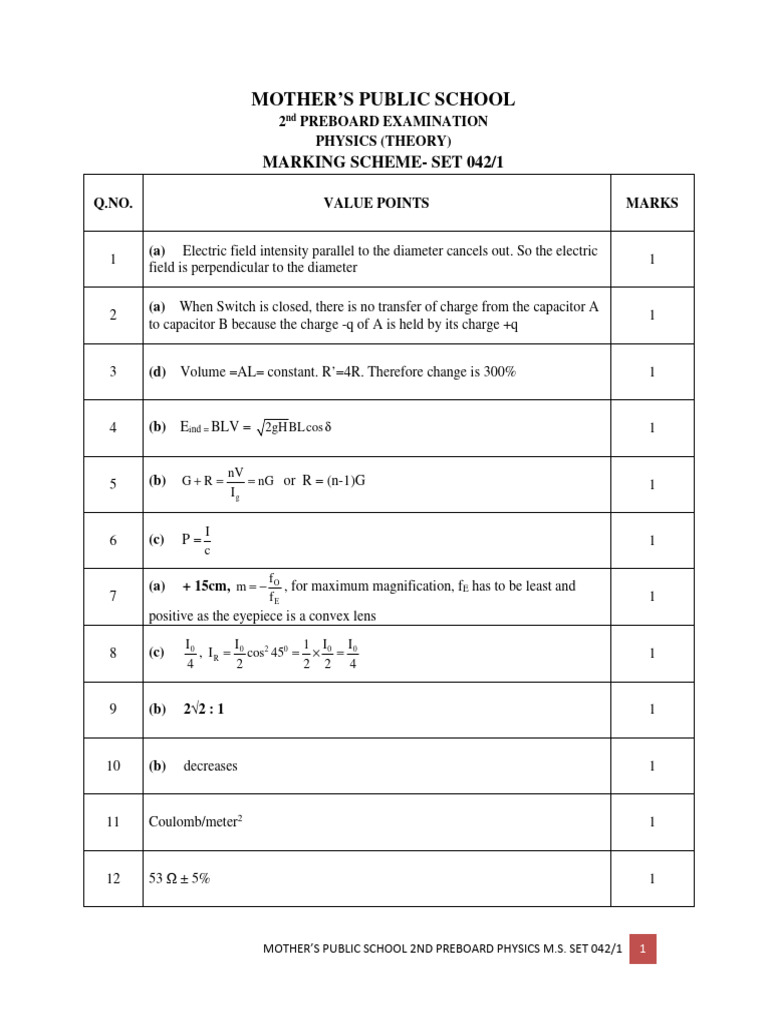 Marking Scheme Physics Set 1 Pdf Inductor Applied And