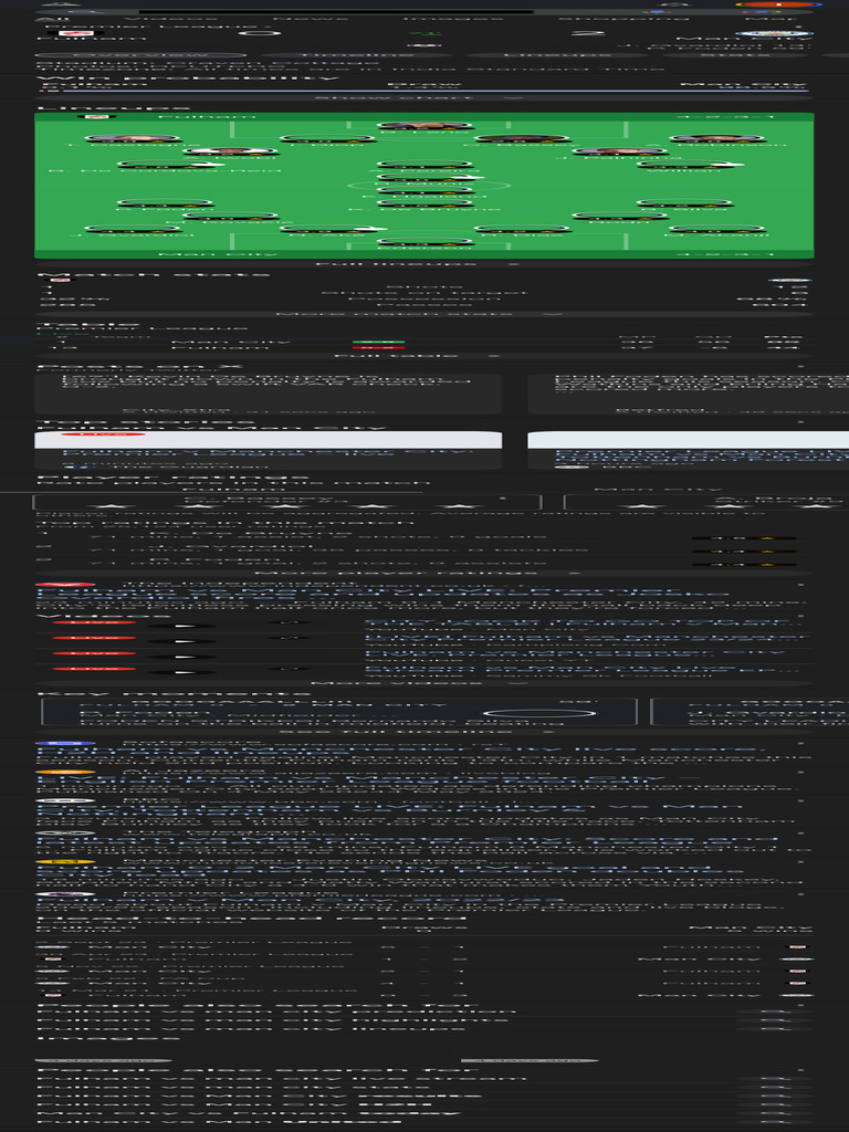 Fulham Vs Man City - Google Search | PDF | Premier League | Premier ...