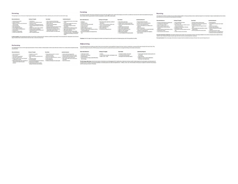 Cheat Sheets Chapter 9 | PDF