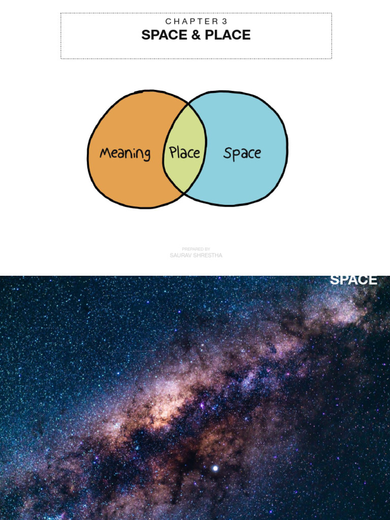 D2 - CH3 - Space & Place | PDF | Perception | Space