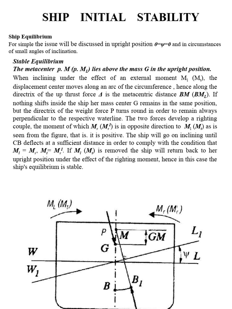4 Ship Initial Stability TUK I | PDF