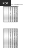 BPM to Delay Times Cheat Sheet | PDF