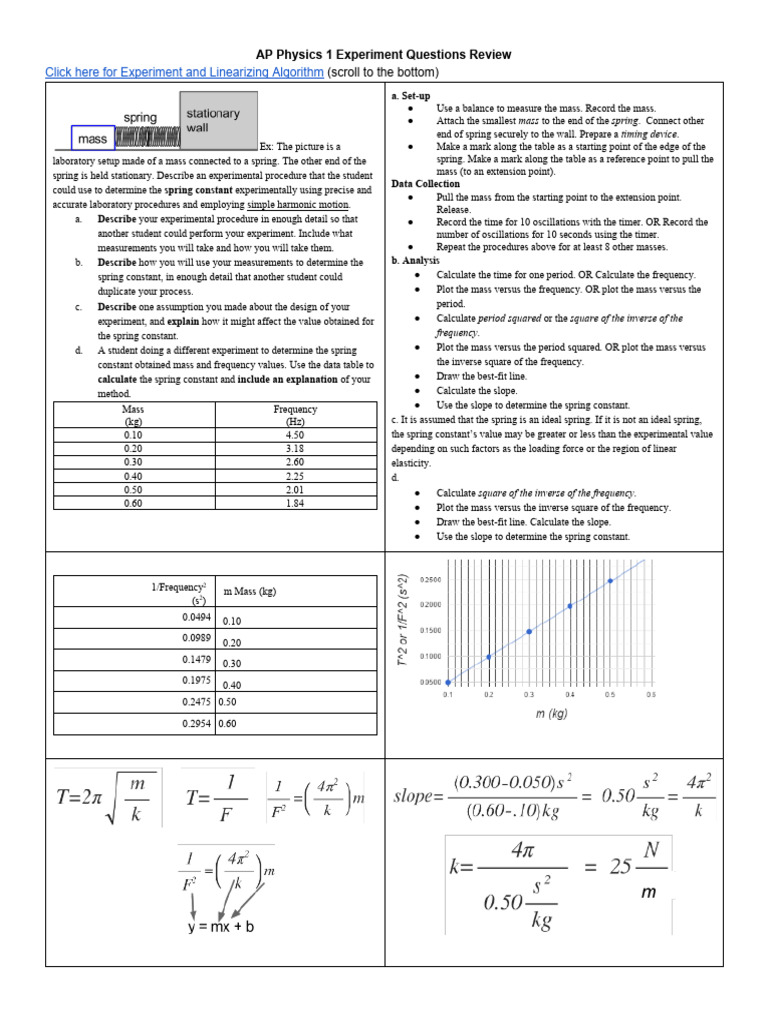 APPhysics 1 Experiment Questions Review | PDF | Experiment | Mass