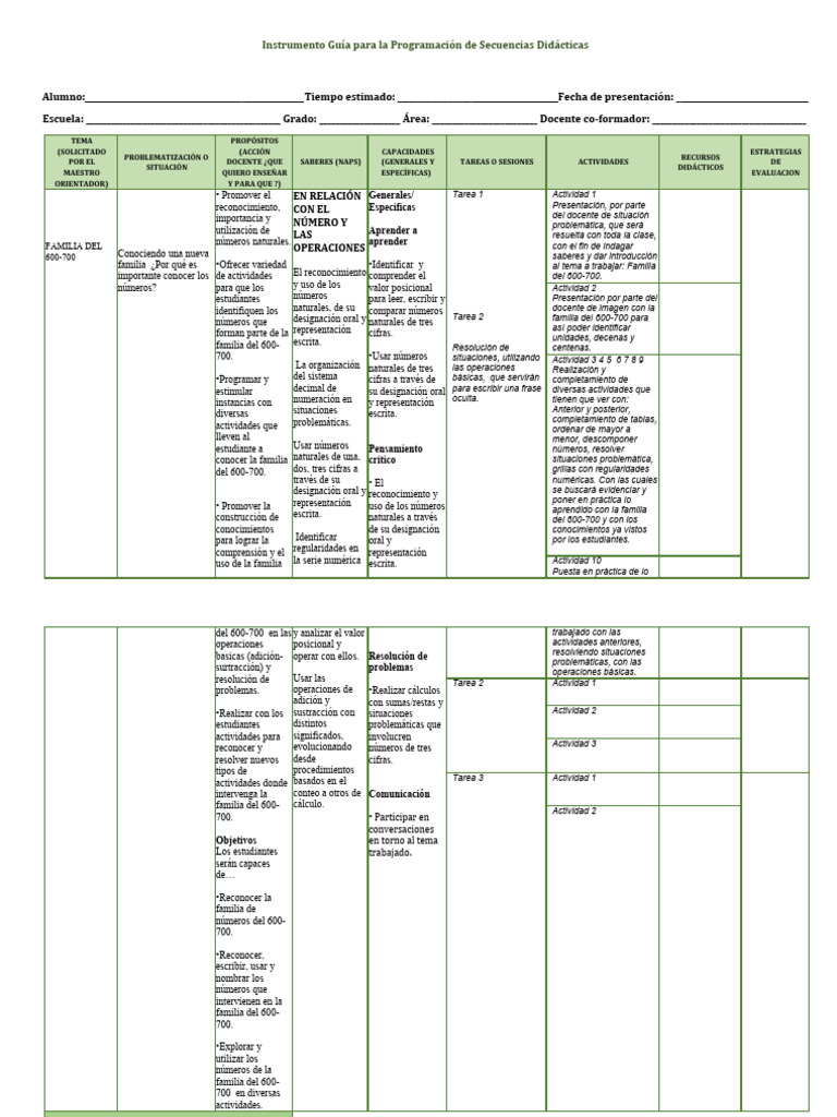 Instrumento Guía para La Programación de Secuencias Didácticas | PDF | Modificación de ...