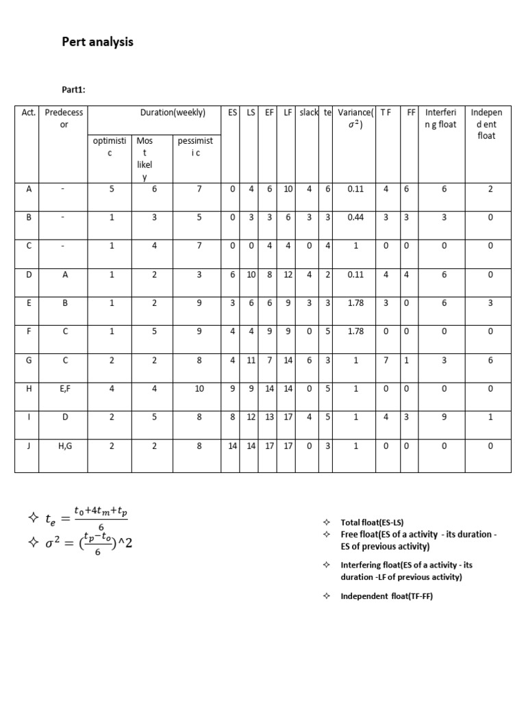 Group 9 | PDF | Computer Network | Electrical Wiring