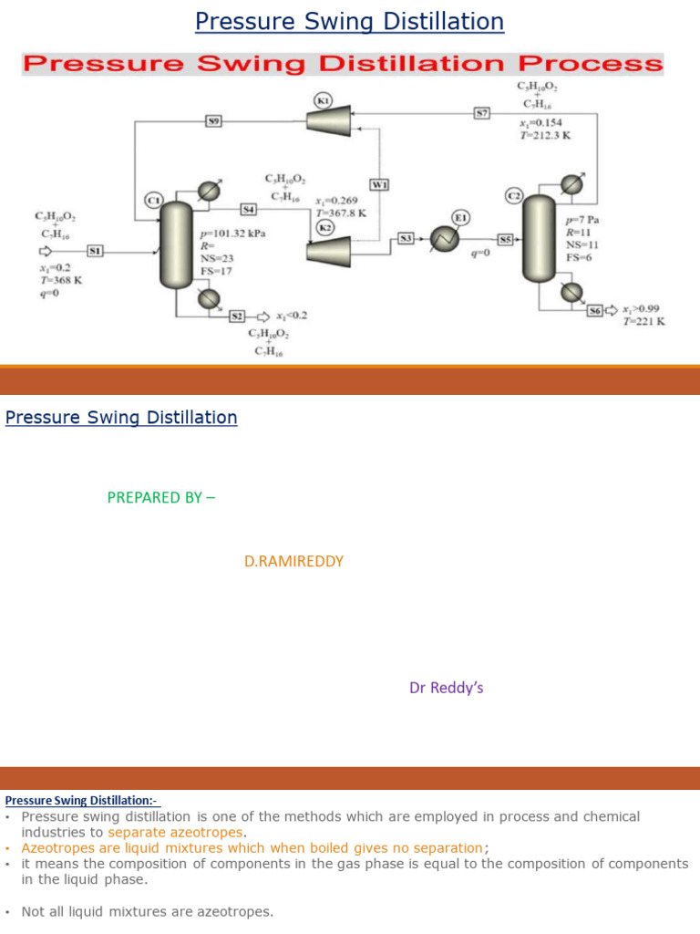 Pressure Swing Distillation Explained | PDF | Distillation | Chemistry