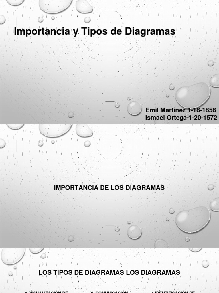 Importancia de los diagramas | Descargar gratis PDF | Histograma
