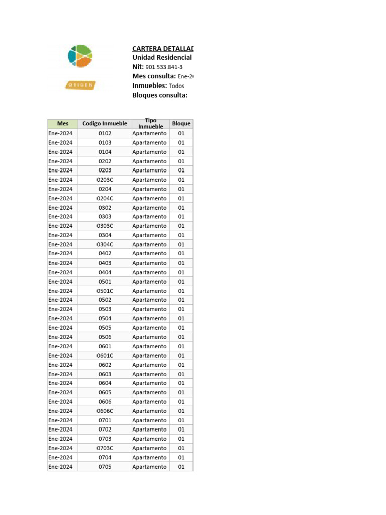 Origen - Rep Cartera X Inmueble - Ene2024 | PDF