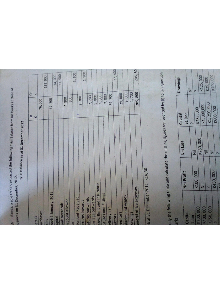 PDF Acou-2 | PDF