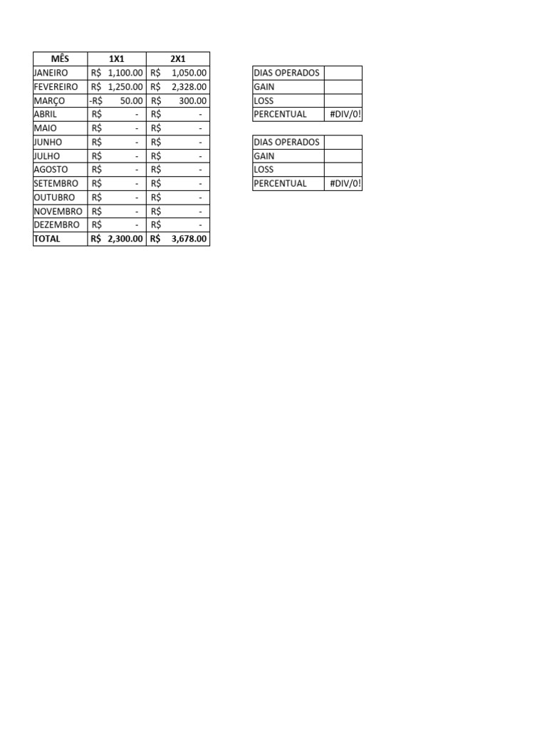Robo Vwap 2024 | PDF Robo Vwap 2024 | PDF