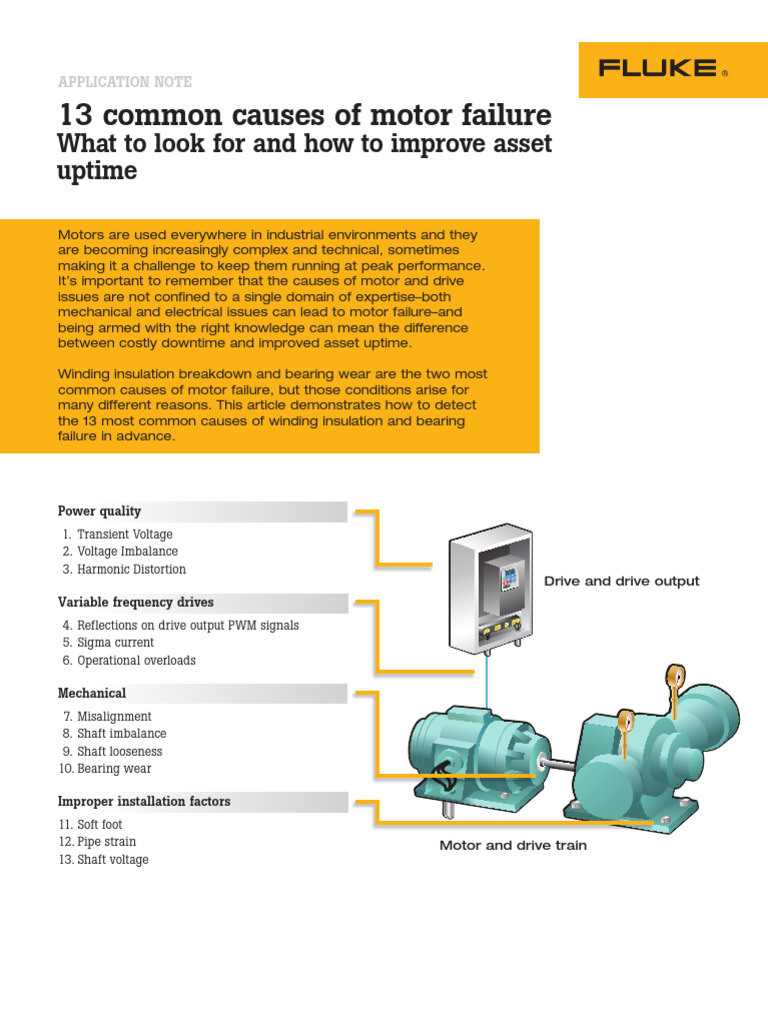 13 Causes For Motor Failure Fluke | PDF | Bearing (Mechanical) | Electric Motor