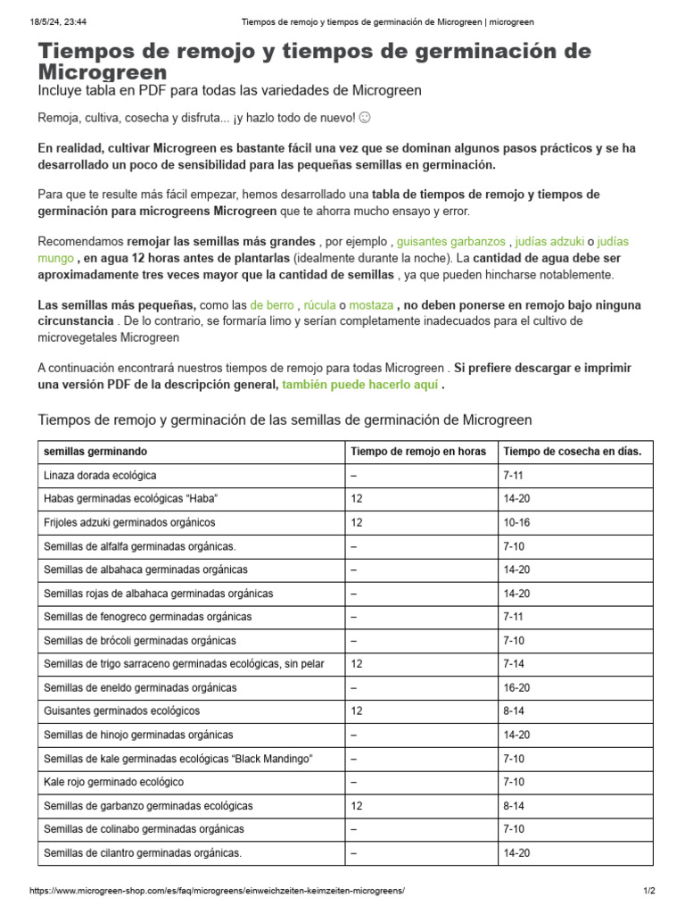 Tiempos de remojo y germinación de Microgreens | PDF | Plantas ...