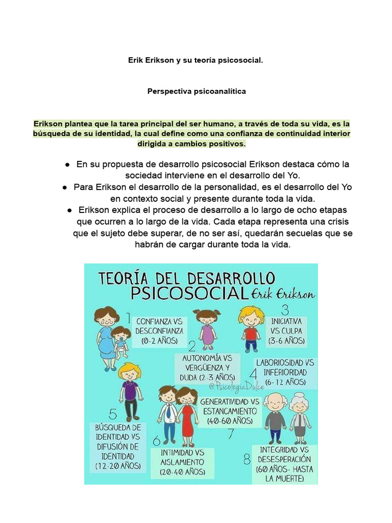 Etapas de desarrollo según Erikson | PDF | Adultos | Conceptos psicologicos