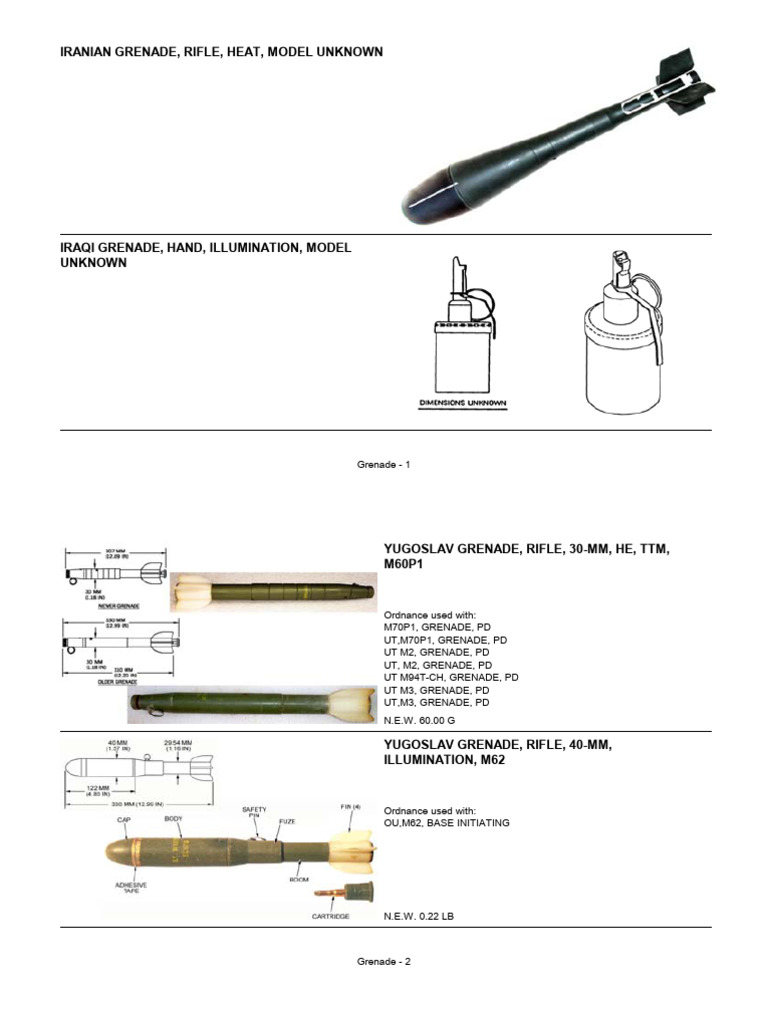 Overview of Various Grenade Models | PDF | Shell (Projectile) | Warfare
