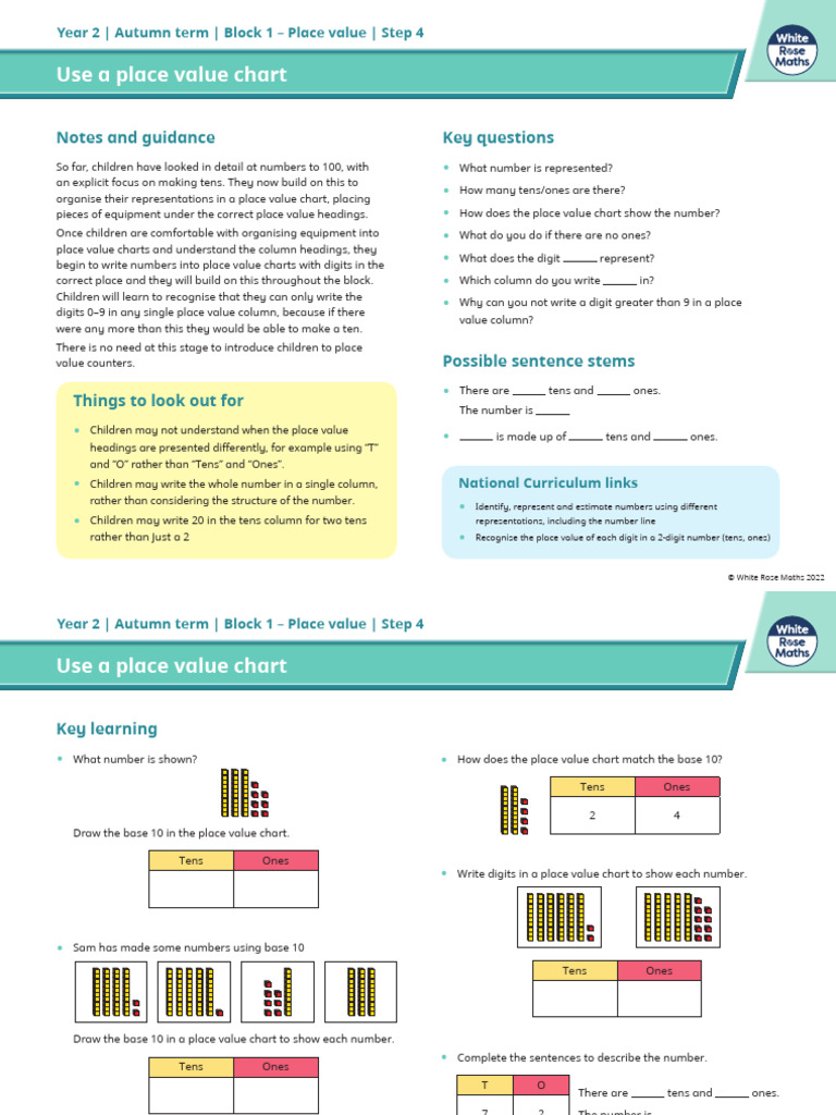 Y2 Autumn Block 1 SOL4 Use A Place Value Chart | PDF | Numbers ...