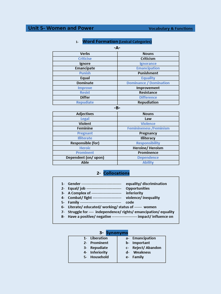 Vocabulary Practice 5 Women and Power | PDF | Gender Equality | Gender ...