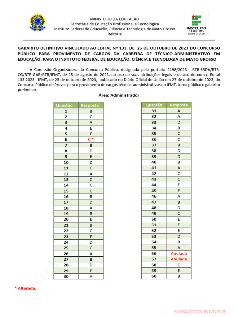Gabarito Concurso IFMT 2023 | PDF
