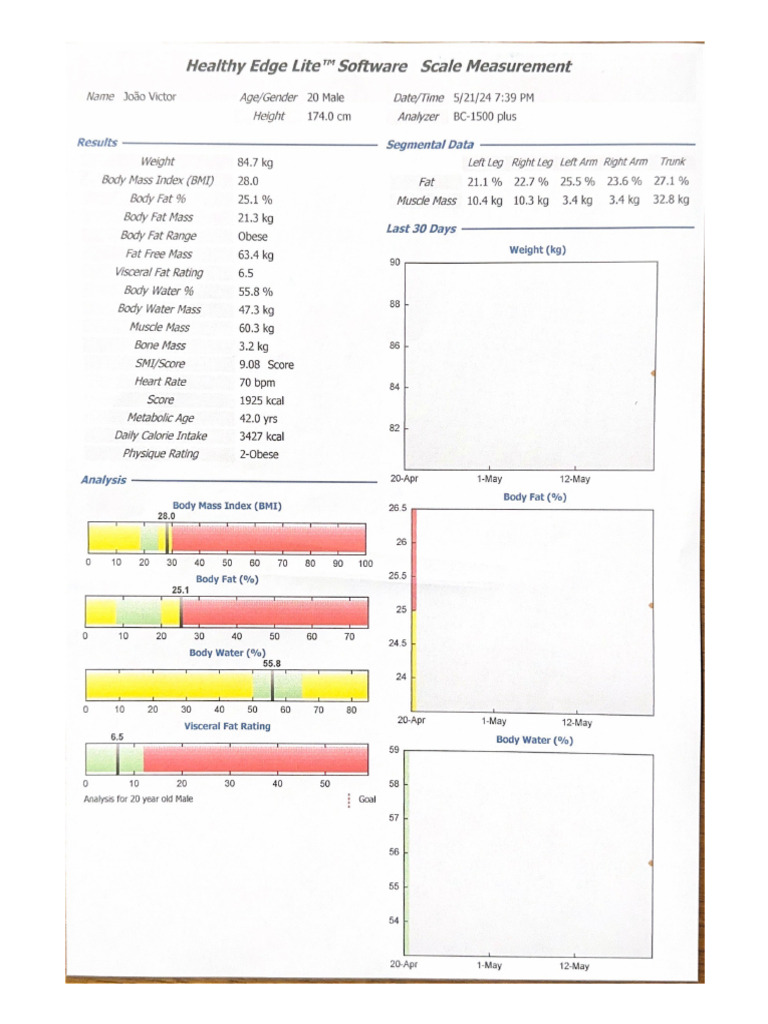 Healthy Edge Lite ™ Software Scale Measurement | PDF