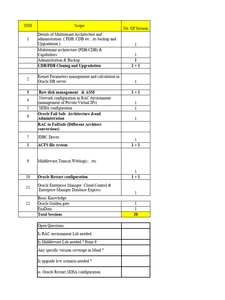 Training Updated Sam Pdf Databases Oracle Corporation