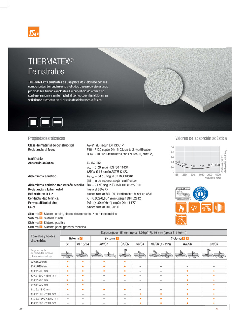AMF Thermatex Feinstratos 15mm ( Sand Lisa ) | PDF