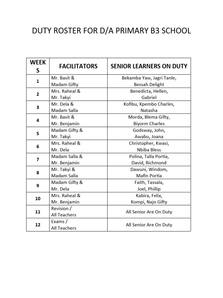 DUTY ROSTER FOR B3 PRIMARY | PDF